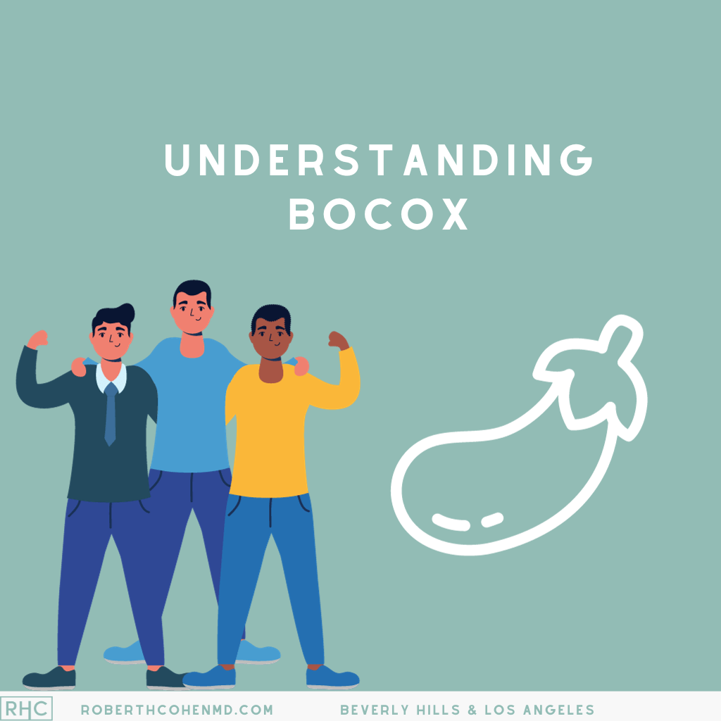BoCox Explained: Penile Botox Treatment for Erectile Dysfunction
